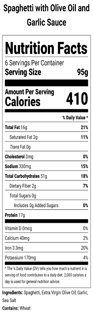 SPAGHETTI – Doctor Rocker's